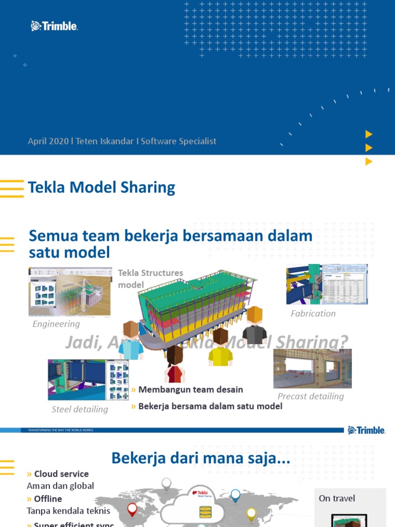 Tekla Model Sharing | PDF