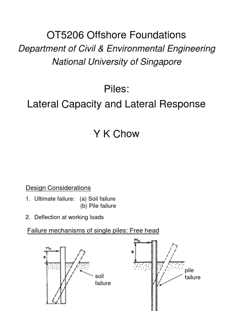 Piles - Lateral Capacity and Lateral Response | PDF | Linear Elasticity | Finite Element Method