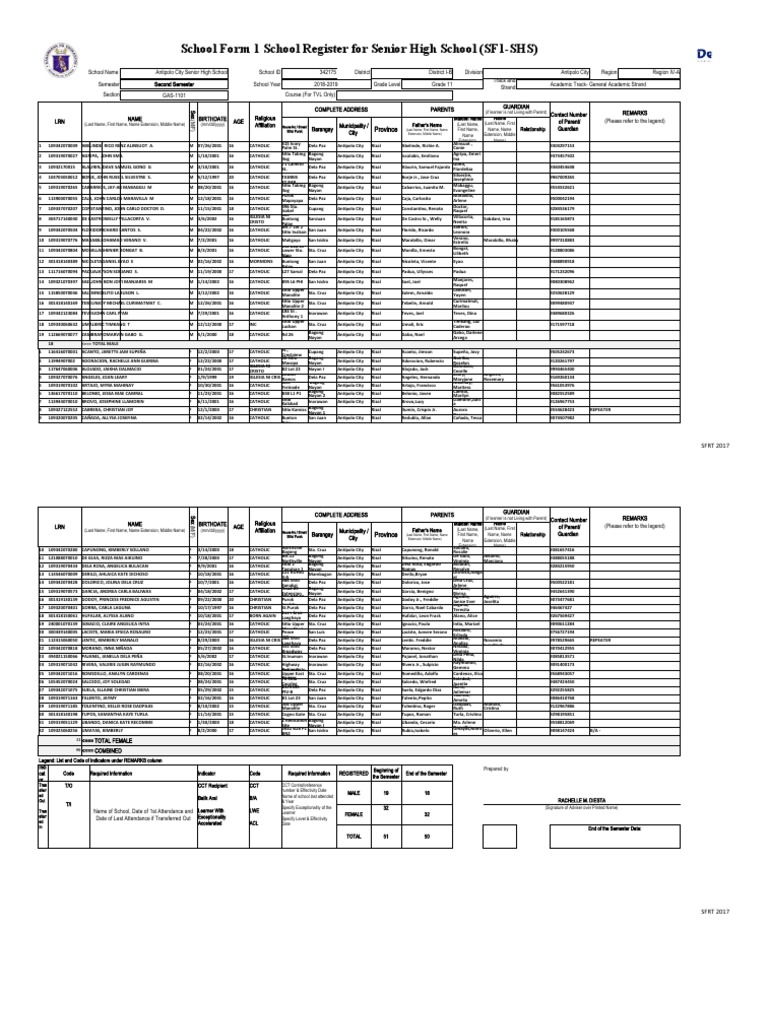 School Form 1 School Register For Senior High School (SF1-SHS) | PDF
