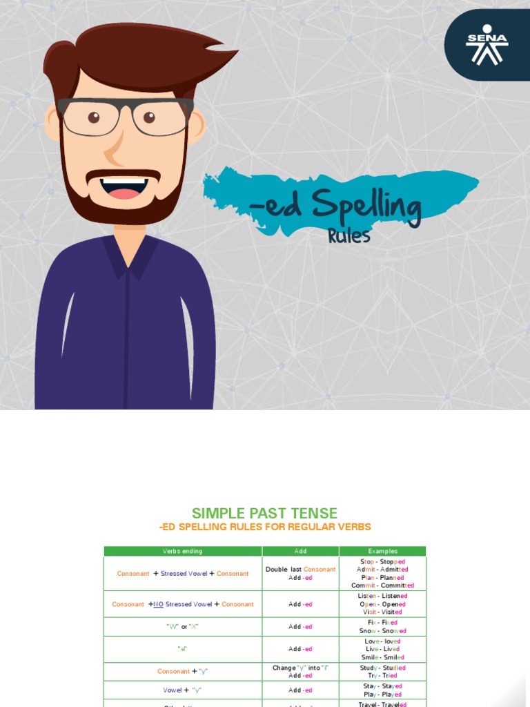 Ed Spelling Rules for Regular Verbs | PDF