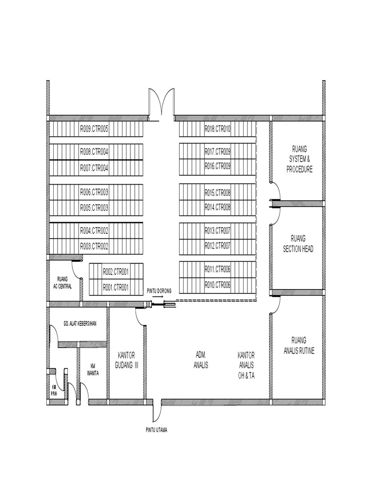 Desain Layout Gudang Efisien | PDF