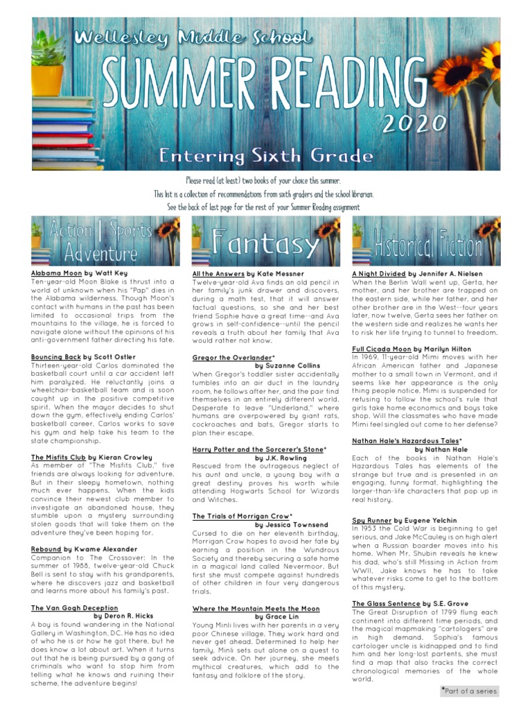 2020 SR Sixth Updated | PDF