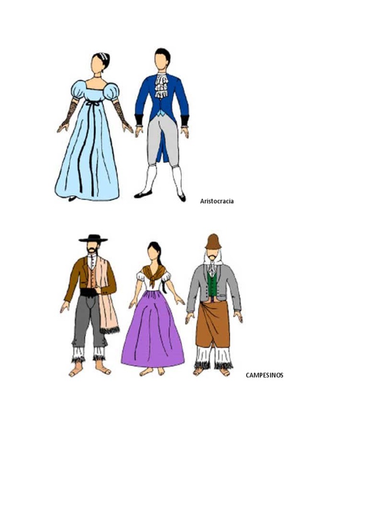 Vestimenta de 1810 | PDF