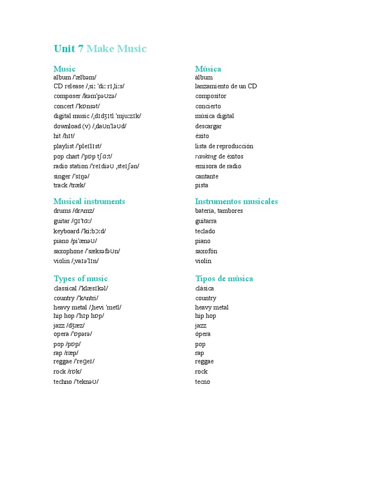 Unit 7 Vocabulary | PDF