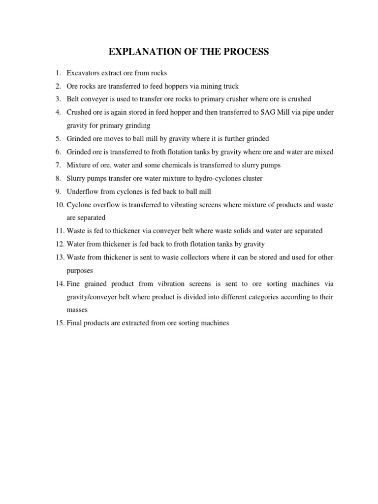 Explanation of The Process | PDF