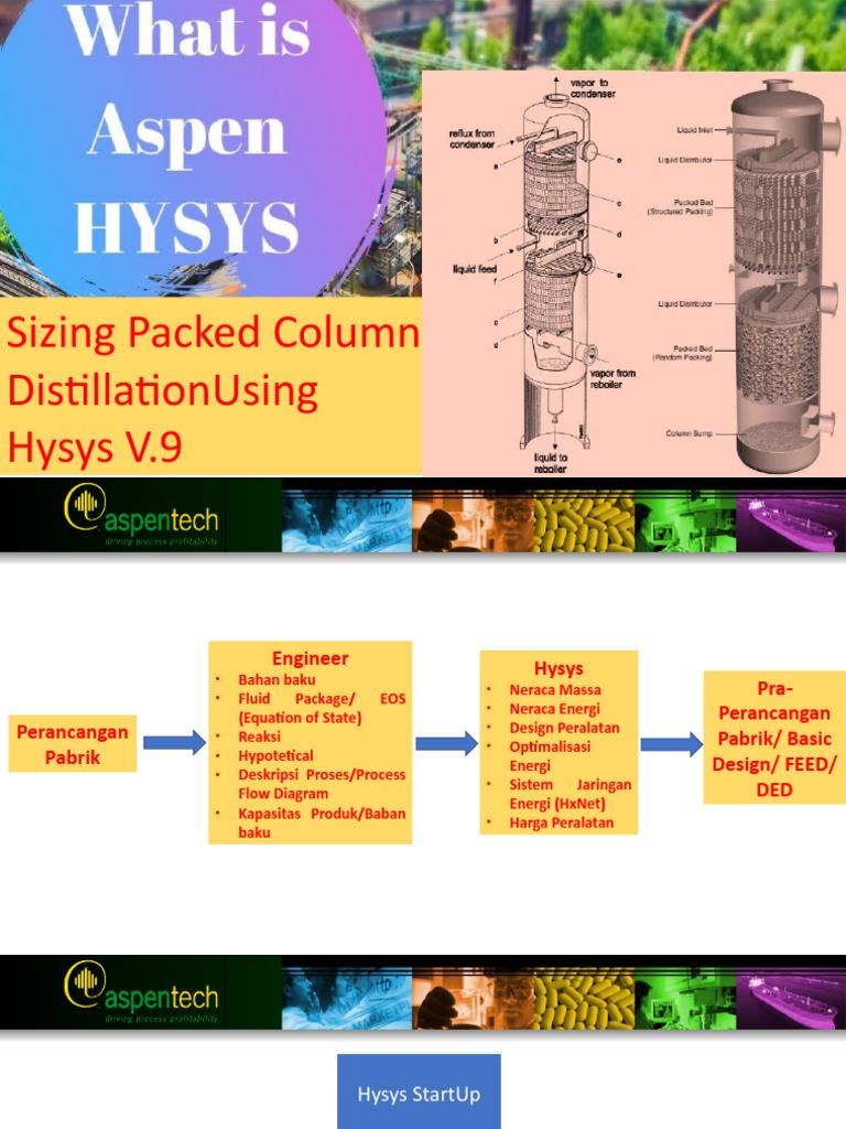 Materi 8. Sizing Packed Column Distillation Using Hysys | PDF