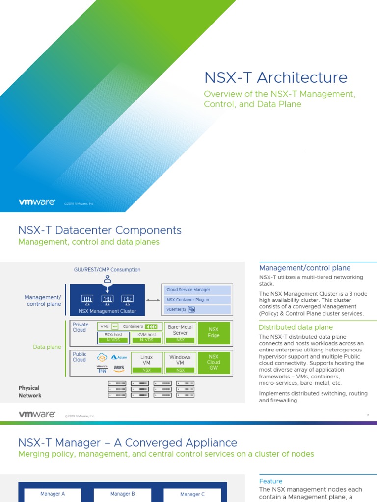 What Is NSX-T Architecture | PDF | V Mware | Computer Cluster