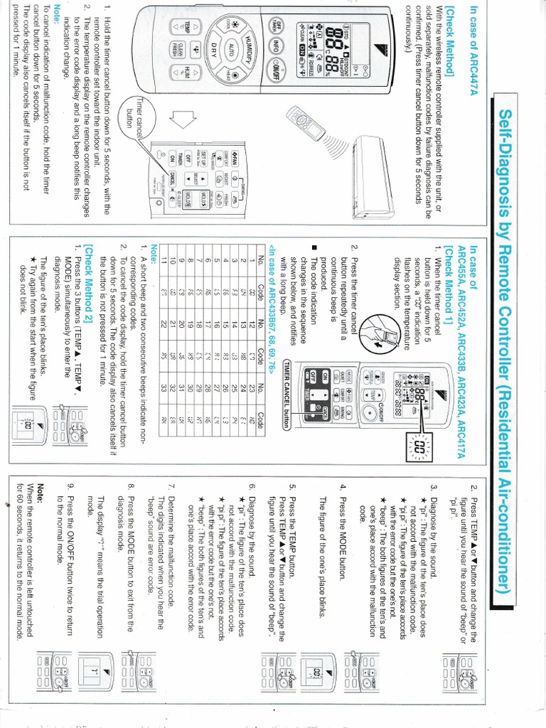 DKM (Appendex1) | PDF