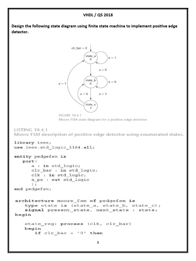 VHDL / Q5 2018 Design The Following State Diagram Using Finite State Machine To Implement ...