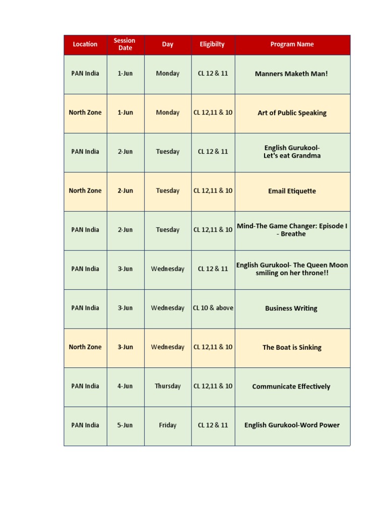 North Zone - Virtual Sessions Schedule - 1st - 5th Jun'20 | PDF