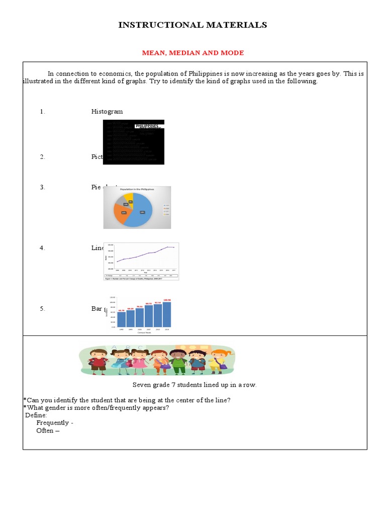Instructional Materials: Mean, Median and Mode | PDF | Mode (Statistics ...