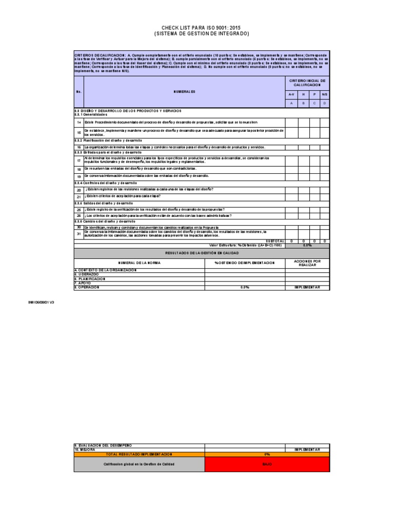 Check-List-Iso-9001-2015-Estudio y Propuesta | PDF | Planificación ... Check-List-Iso-9001-2015-Estudio y Propuesta | PDF | Planificación ...