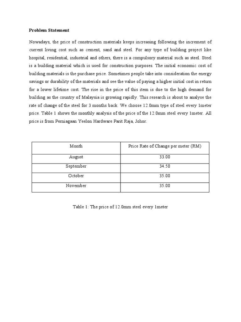 Problem Statement | PDF | Building Materials | Prices