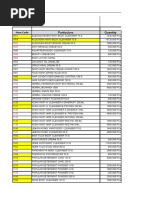 Awpl Product New Price List | PDF | Drink | Foods