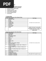 SAP Movement Types 261 and 521 Guide | PDF | Computing | Software