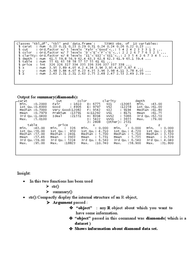 Diamonds Dataset Summary: 10 Variables, 53940 Obs | PDF | Histogram | Function (Mathematics)