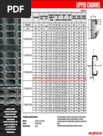 Tabel Profil Baja CNP PDF | PDF | Solid Mechanics | Building Engineering