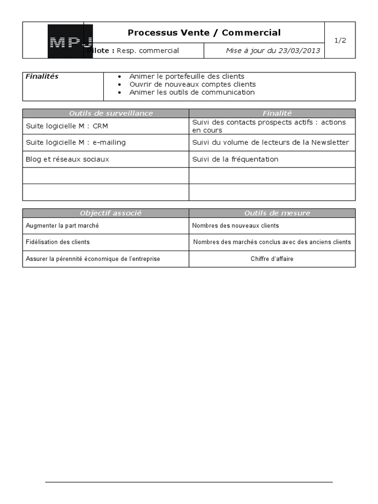 Processus de Vente et Prospection Commerciale | PDF | Gestion de la ...