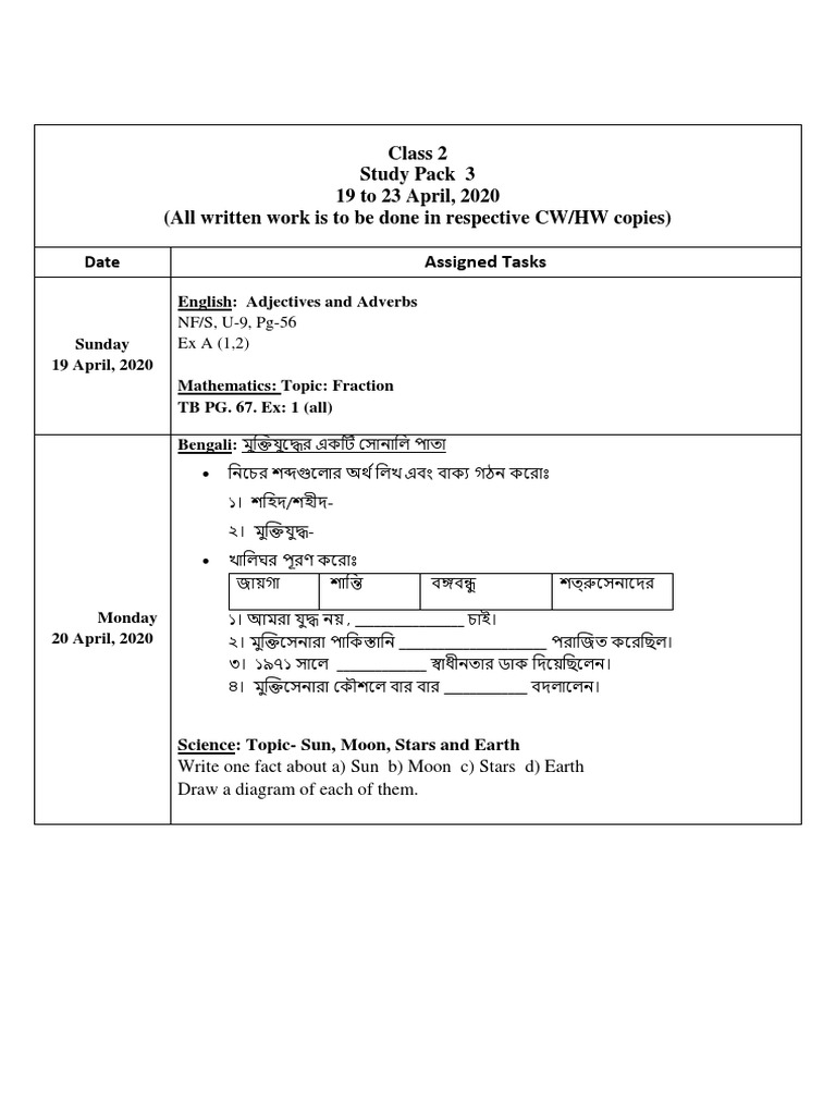 A Week of Study: Class 2 Assignments from 19 to 23 April, 2020 | PDF ...