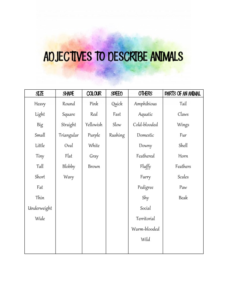Adjectives To Describe Animals | PDF