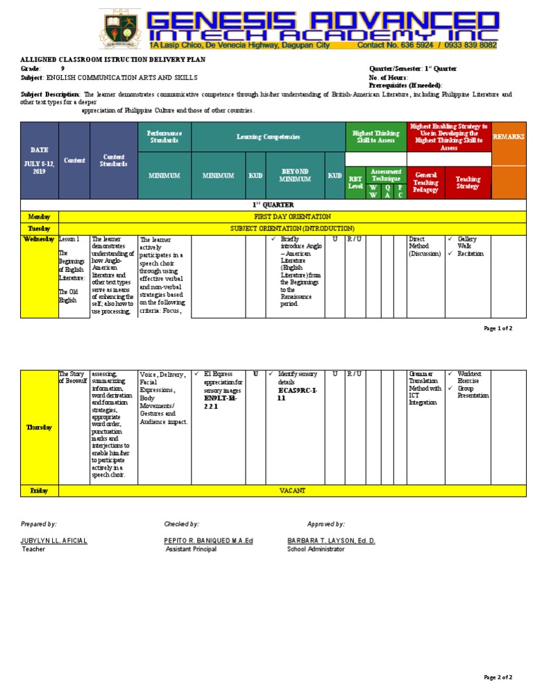 Cidam Template | PDF | Educational Technology | Learning