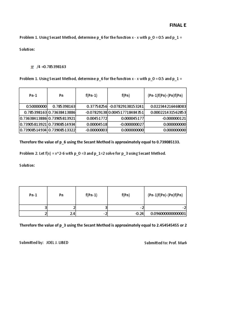 Secant Method Final Exam Solutions | PDF | Numerical Analysis | Mathematical Relations