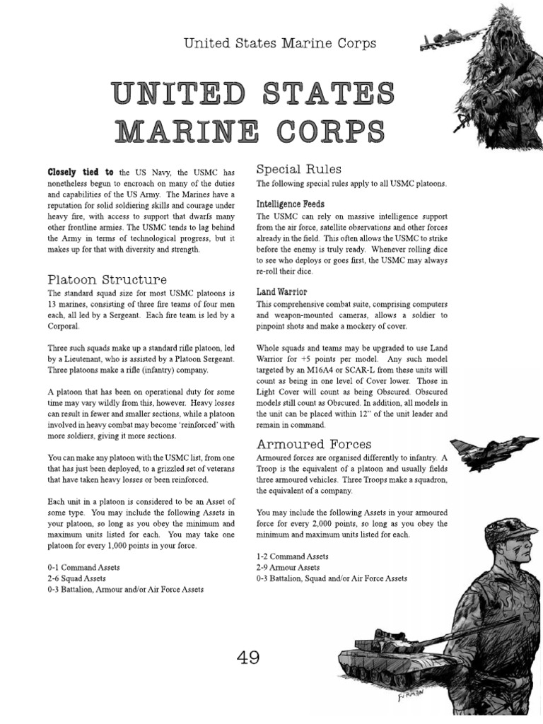 Battlefield Evolution USMC | PDF