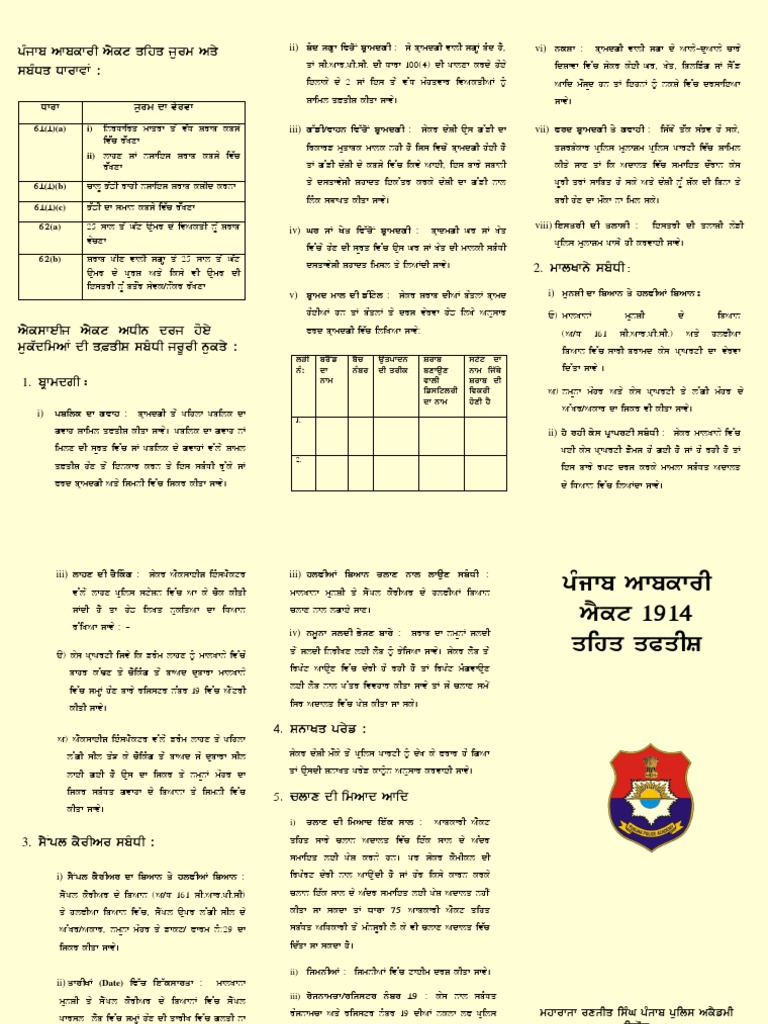 Excise Act Brochure - 1 PDF | PDF