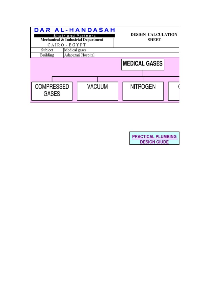 Medical Gases Calculations PDF | PDF | Gases | Medicine