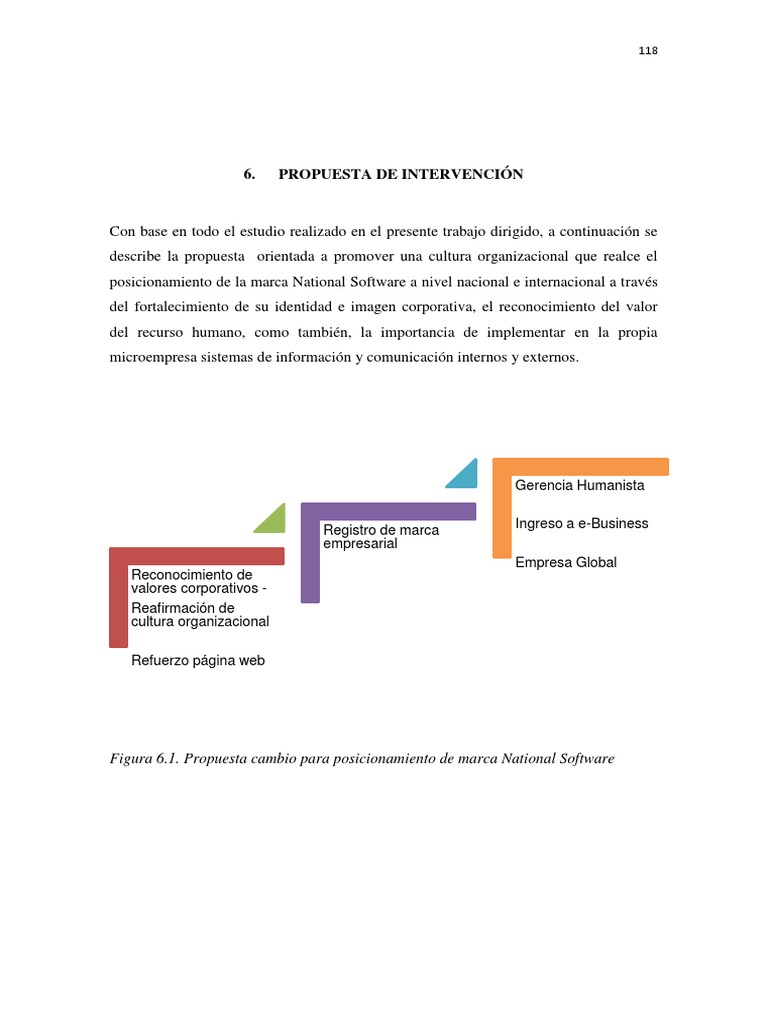 U3 A2. National Software | PDF | Software | Red mundial