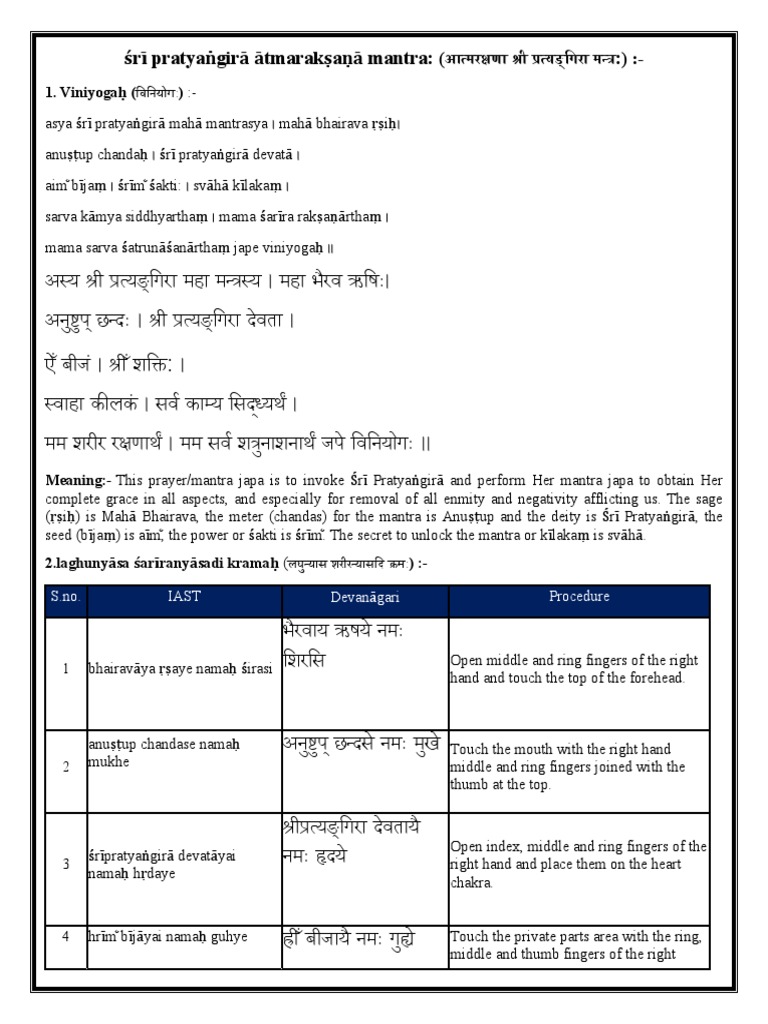 Śrī Pratya Girā Ātmarak A Ā Mantra | PDF | Finger | Hand