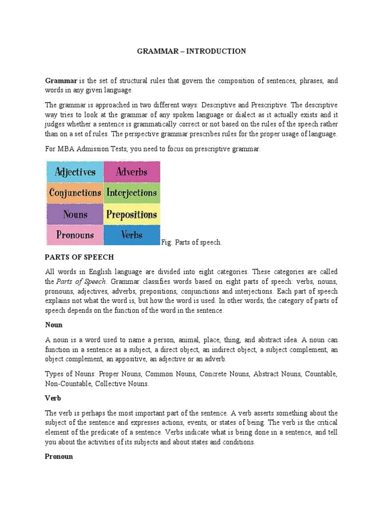 Grammar - Introduction | PDF | Part Of Speech | Noun