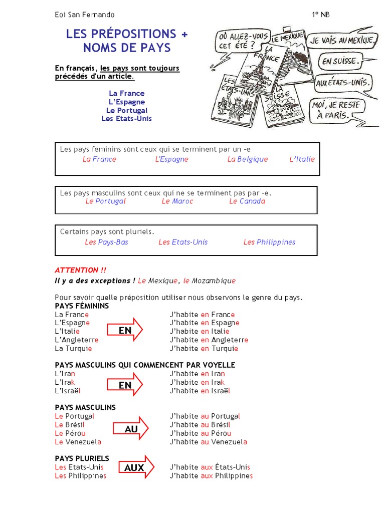 Prépositions des pays et villes en français | PDF | Syntaxe | Grammaire