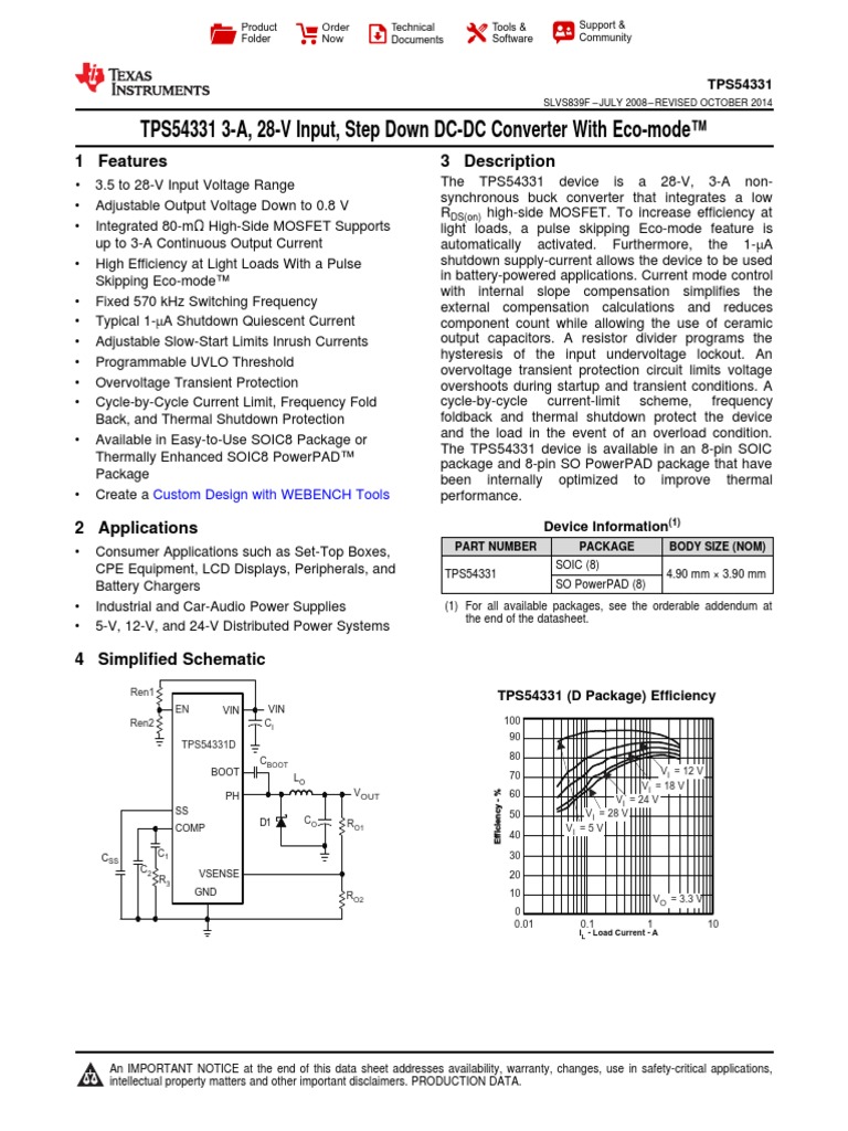 TPS54331 3-A, 28-V Input, Step Down DC-DC Converter With Eco-Mode ...