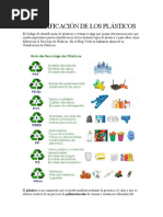 Códigos de Identificación de Plásticos | PDF | El plastico | Reciclaje
