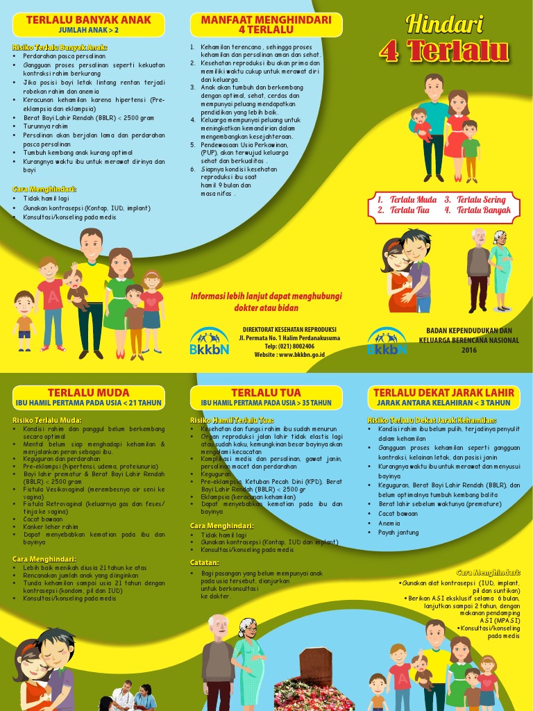 Liflate 4 Terlalu | PDF