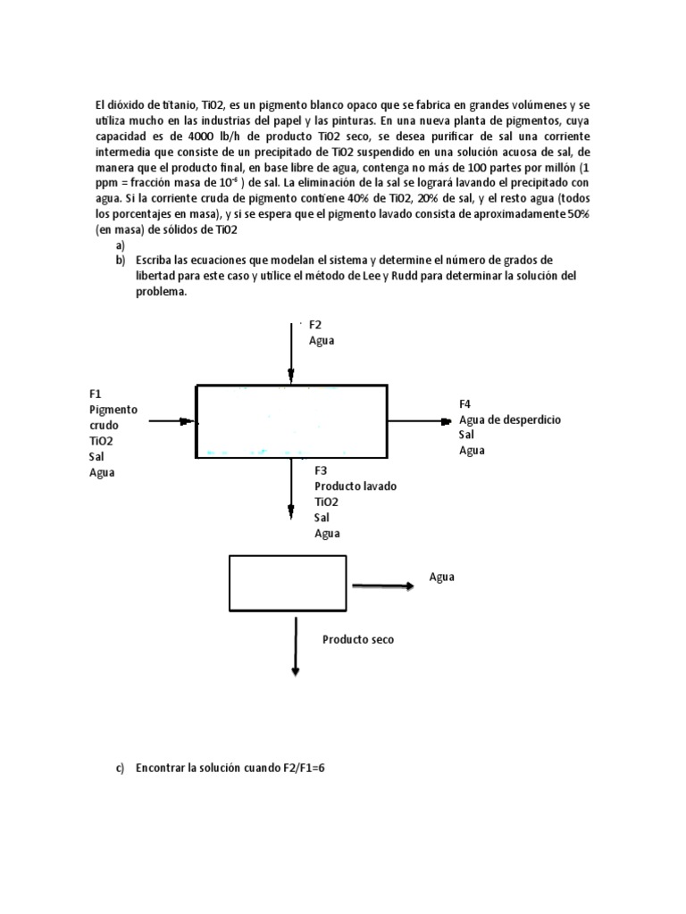 El Dioxido de Titanio | PDF