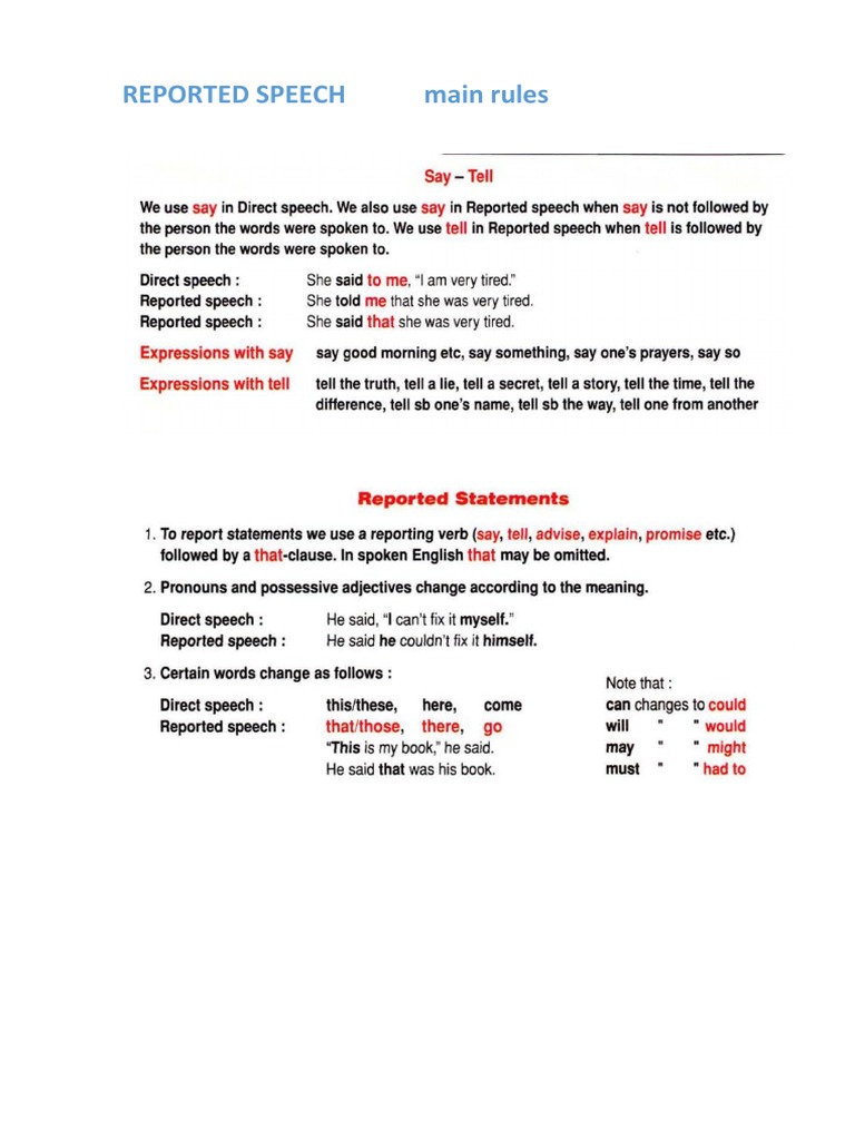 Reported Speech Main Rules | PDF