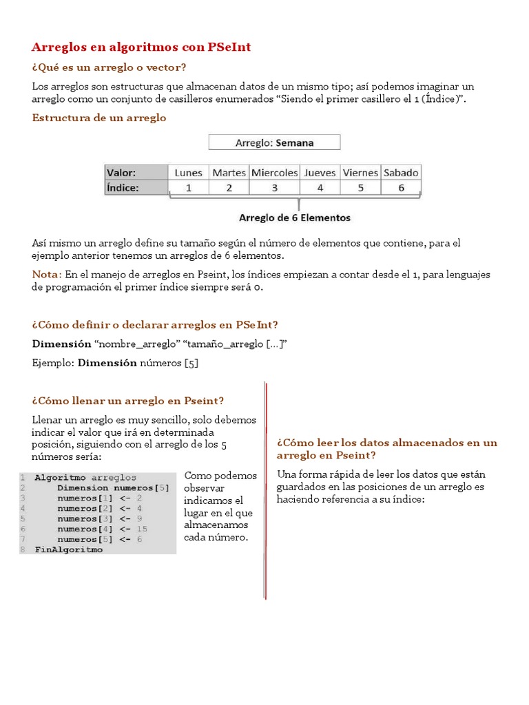 Arreglos en Algoritmos Con PSeInt | PDF | Estructura de datos de matriz | Algoritmos y ...