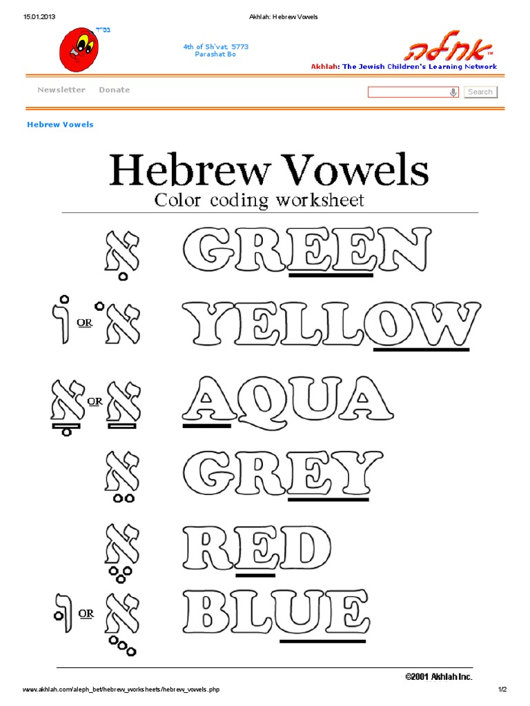 Akhlah - Hebrew Vocale | PDF