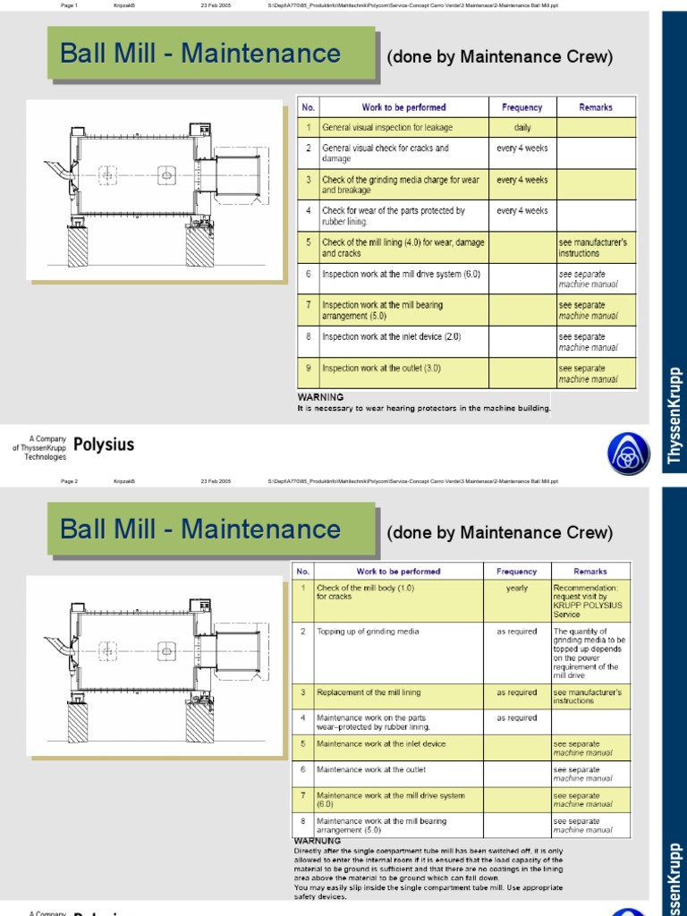 B Ball Mill Maintenance | PDF