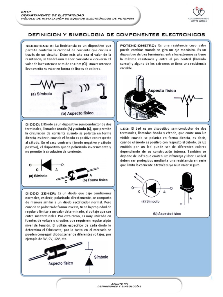 Componentes Electrónicos: Definiciones y Símbolos | PDF | Electrónica ...