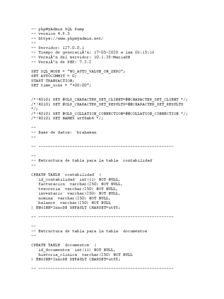 Diagrama MER, Diagrama Relacional, Archivo SQL | PDF | Software de la ...