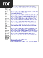 Iep Template Deped | PDF | Individualized Education Program | Disability