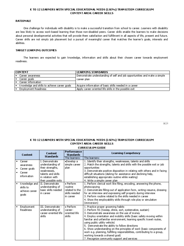 K To 12 Learners With Special Educational Needs (Lsens) Transition ...