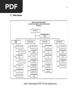 Shell Diala Oil B MSDS v01 | PDF | Toxicity | Dangerous Goods