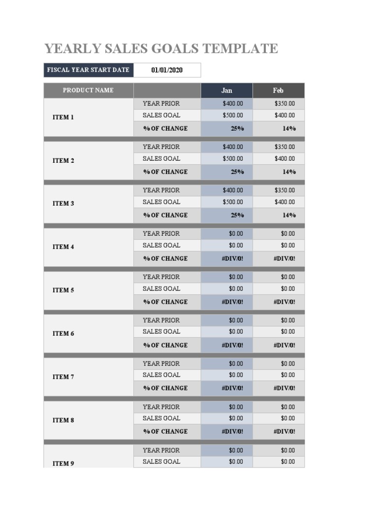 Yearly Sales Goals Template: Fiscal Year Start Date Product Name ...