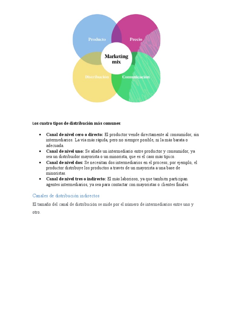 Los Cuatro Tipos de Distribución Más Comunes | PDF | Mercado (economía ...