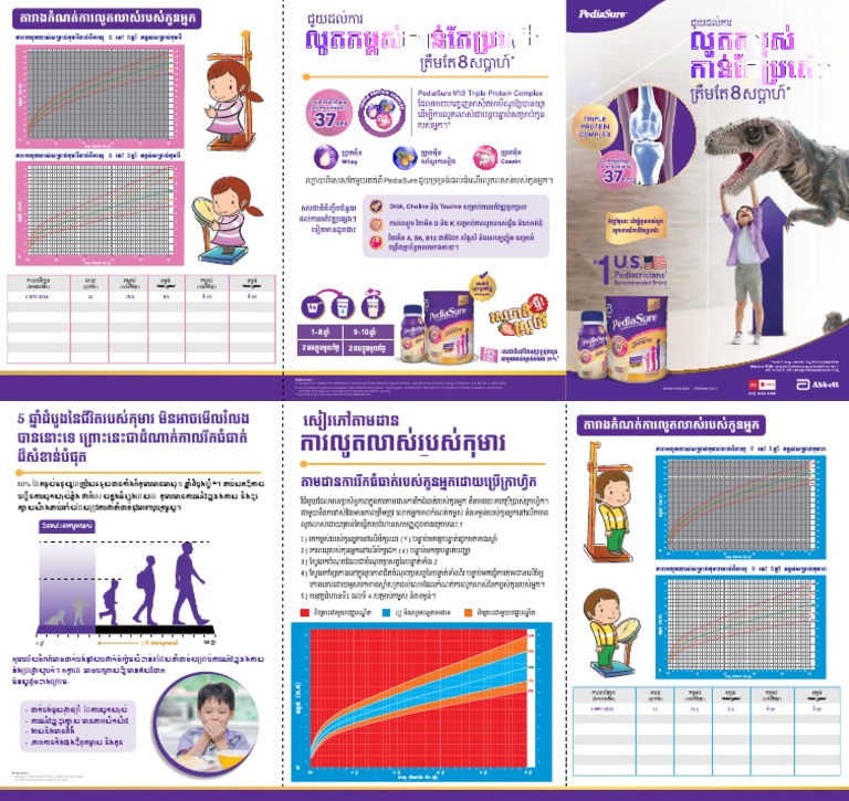 Ped Booklet - V1 PDF | PDF | Foods | Determinants Of Health