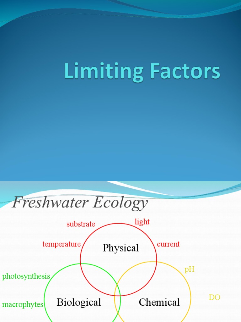 Limiting Factors & Carrying Capacity Powerpoint | PDF | Science ...